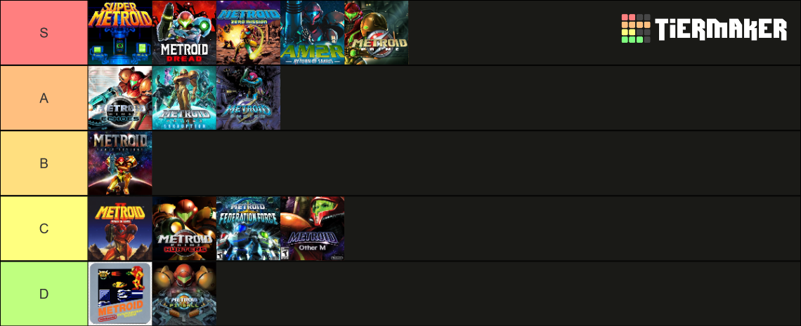 All Metroid Games (Updated 2021) Tier List (Community Rankings) - TierMaker