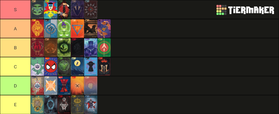 Unmatched (January 2024) Tier List (Community Rankings) - TierMaker