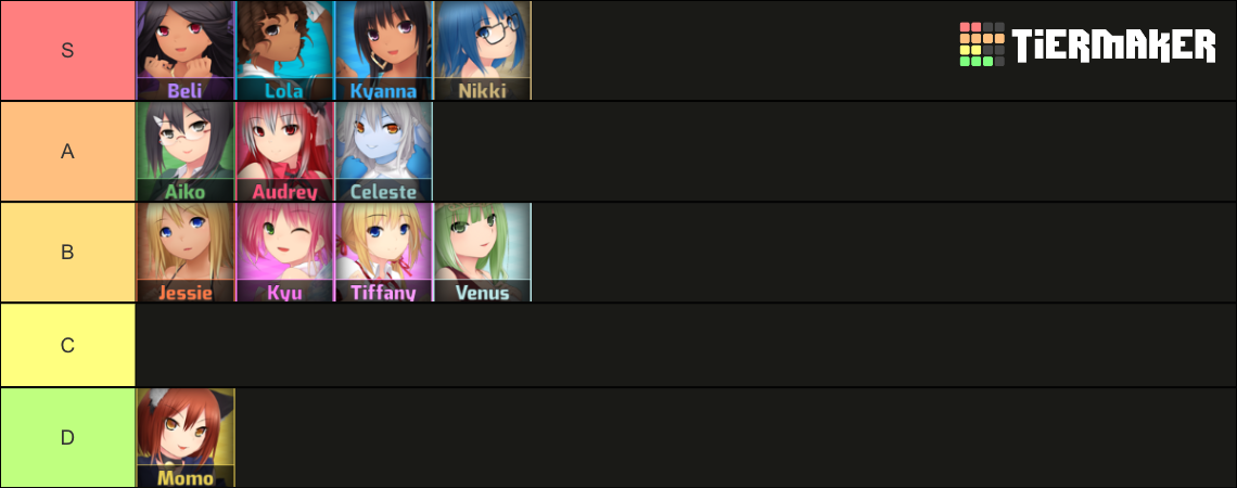 Huniepop Characters Tier List (Community Rankings) - TierMaker