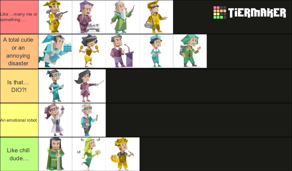 MBTI ranking Tier List (Community Rankings) - TierMaker