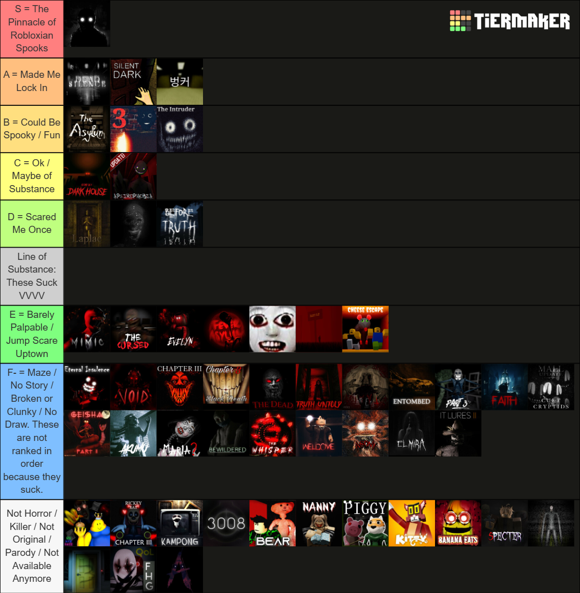 50+ Roblox Horror Games Tier List (Community Rankings) - TierMaker