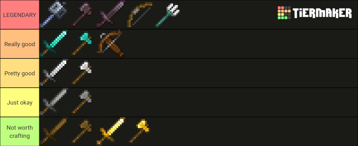 Minecraft Weapons (up to 1.21) Tier List (Community Rankings) - TierMaker