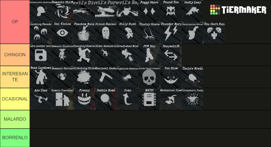 of abilities in Pillar Chase 2 Tier List (Community Rankings) - TierMaker