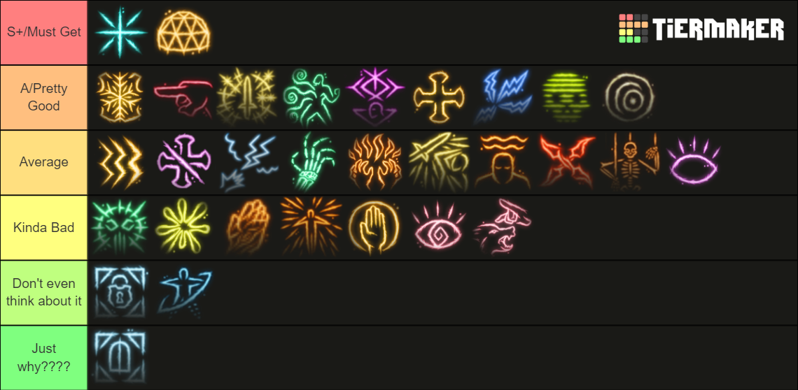 Baldur's Gate 3 All spells Tier List (Community Rankings) - TierMaker