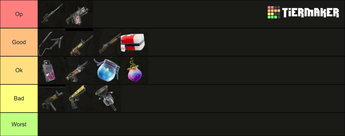 Fortnite items season 5 chapter 1 Tier List (Community Rankings ...