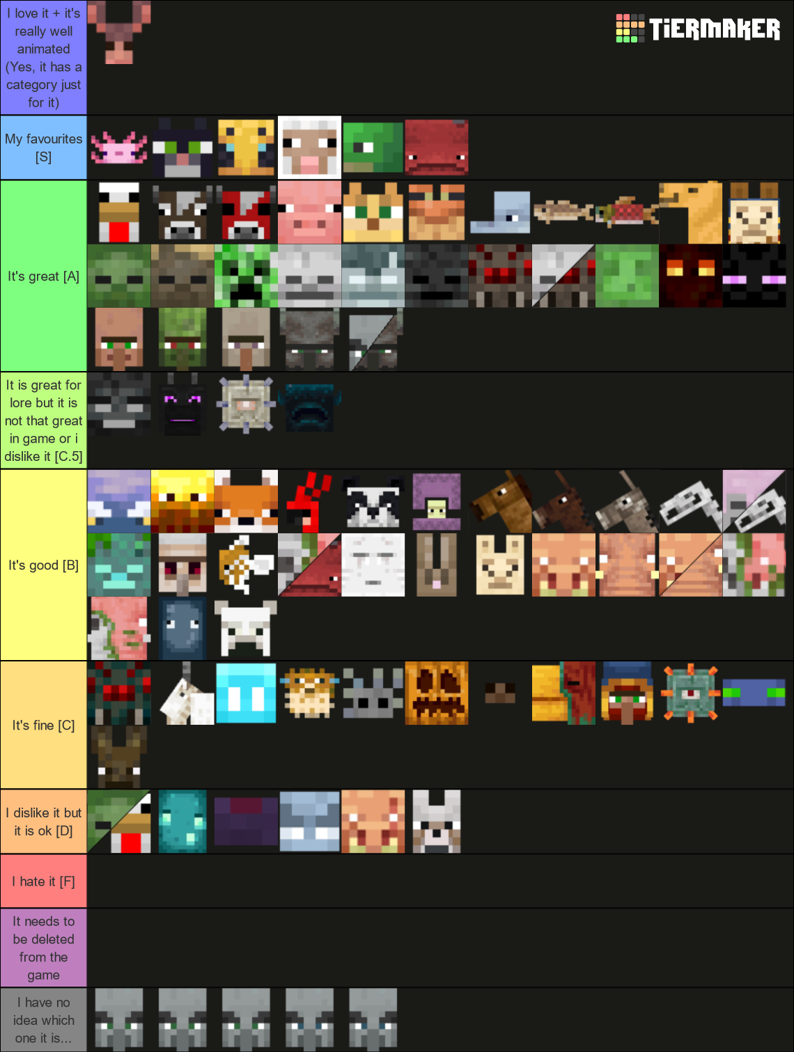 Minecraft Mobs 1.20 Tier List (Community Rankings) - TierMaker