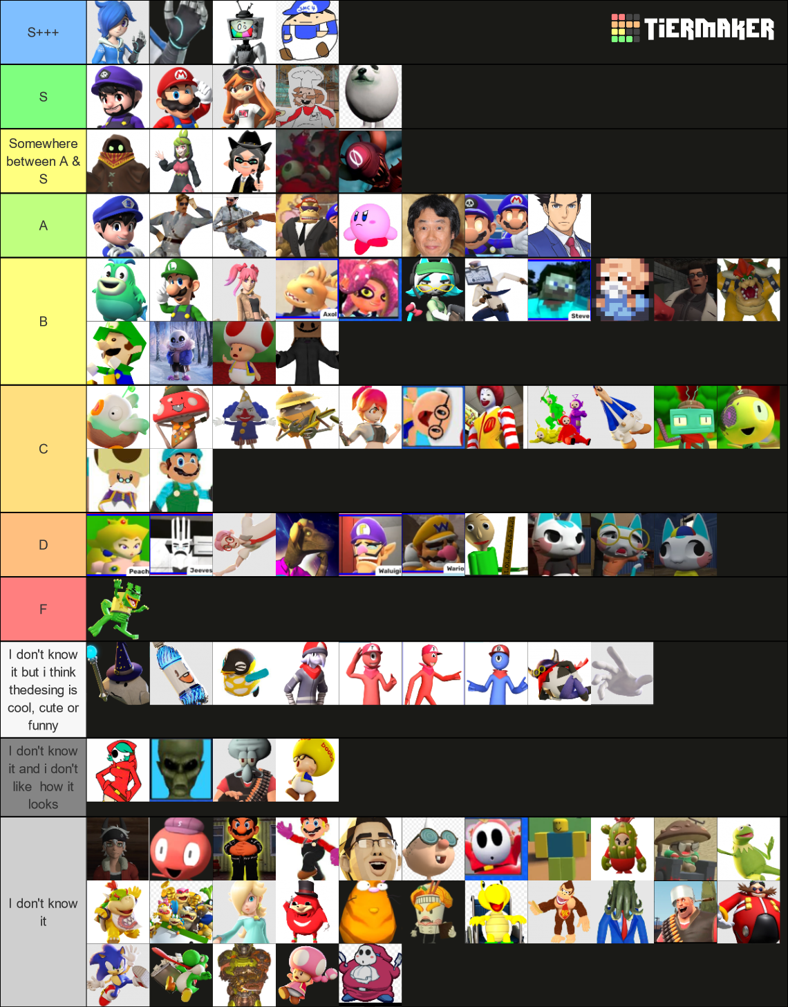 SMG4 Characters 2024 Tier List (Community Rankings) - TierMaker