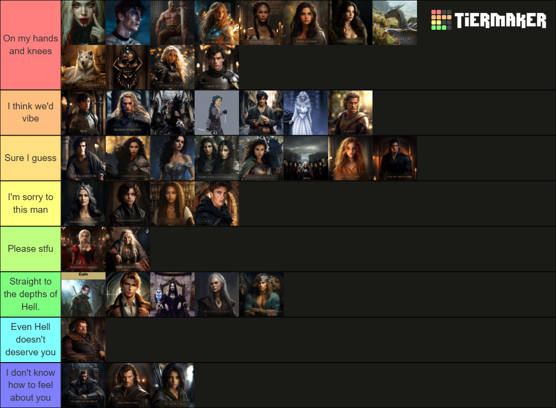 Throne of Glass Characters Tier List (Community Rankings) - TierMaker