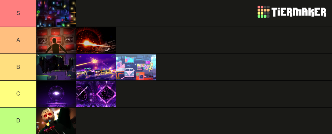 Geometry Dash Mythic Levels Tier List (Community Rankings) - TierMaker