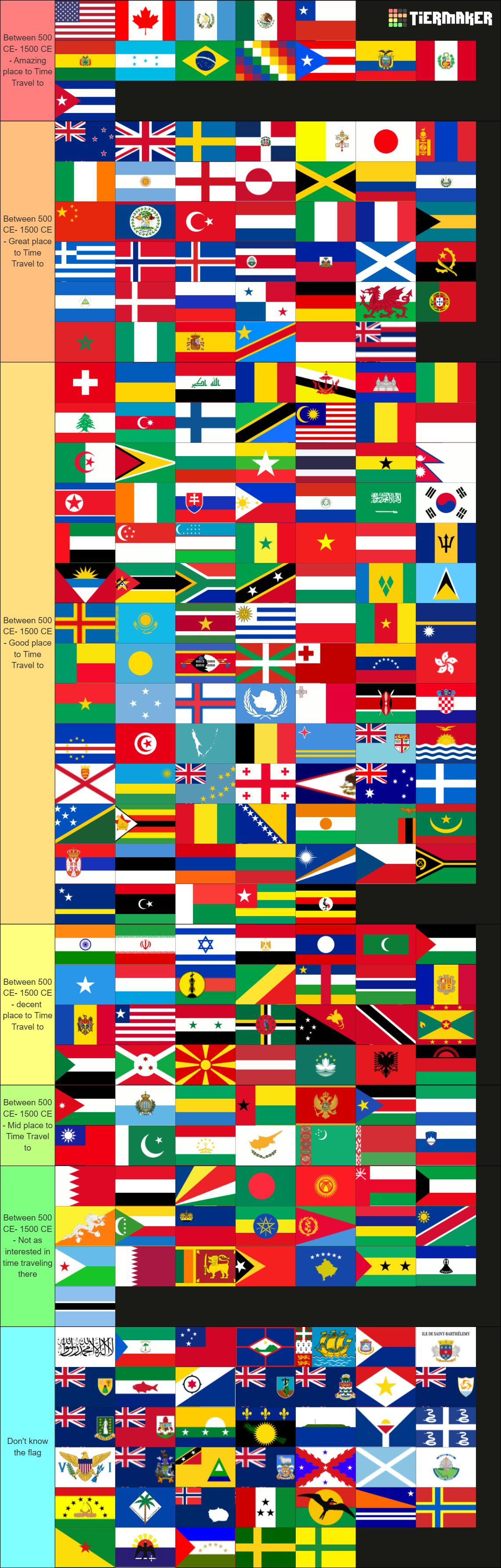 579 Countries & Territories of The World Tier List (Community Rankings ...