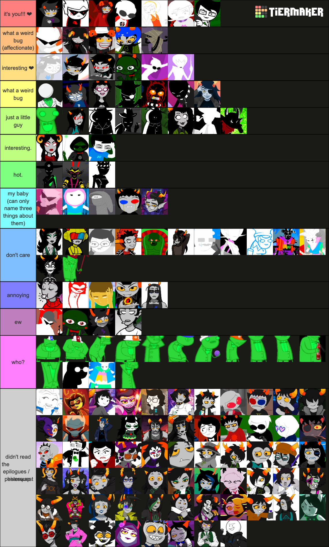 Homestuck Character Tier List (Community Rankings) - TierMaker