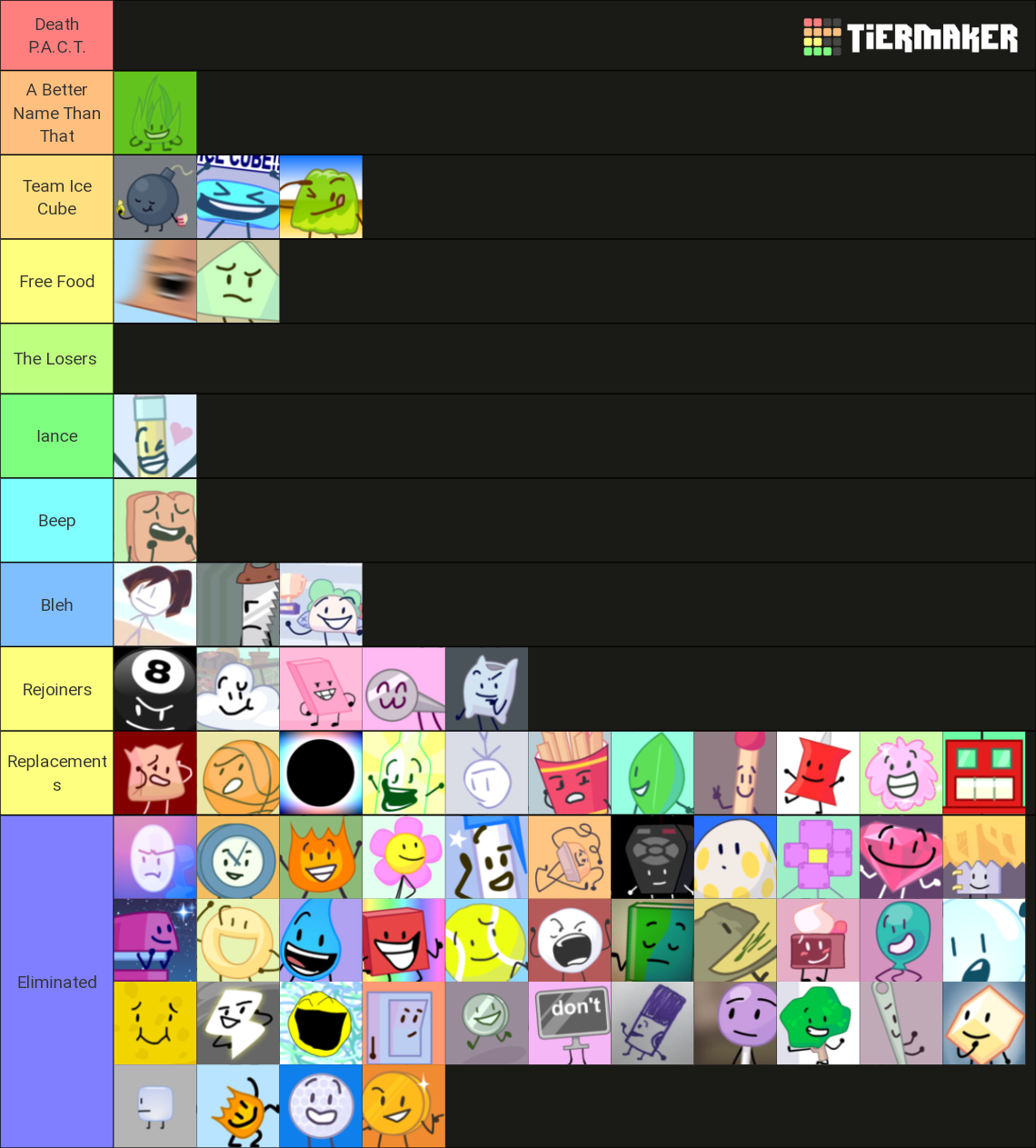 All 64 BFB Characters Tier List (Community Rankings) - TierMaker