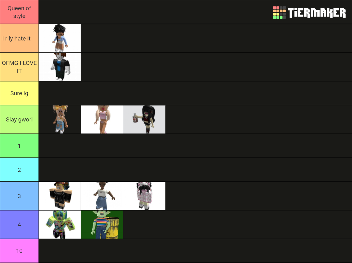 Roblox style Tier List (Community Rankings) - TierMaker