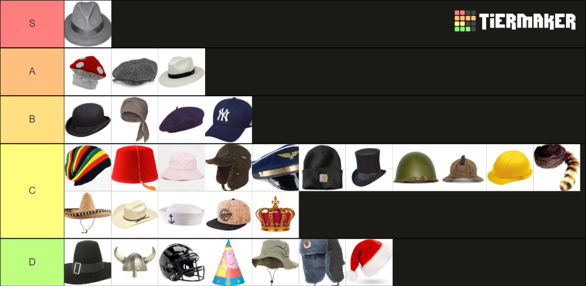 Types of Hats Tier List (Community Rankings) - TierMaker