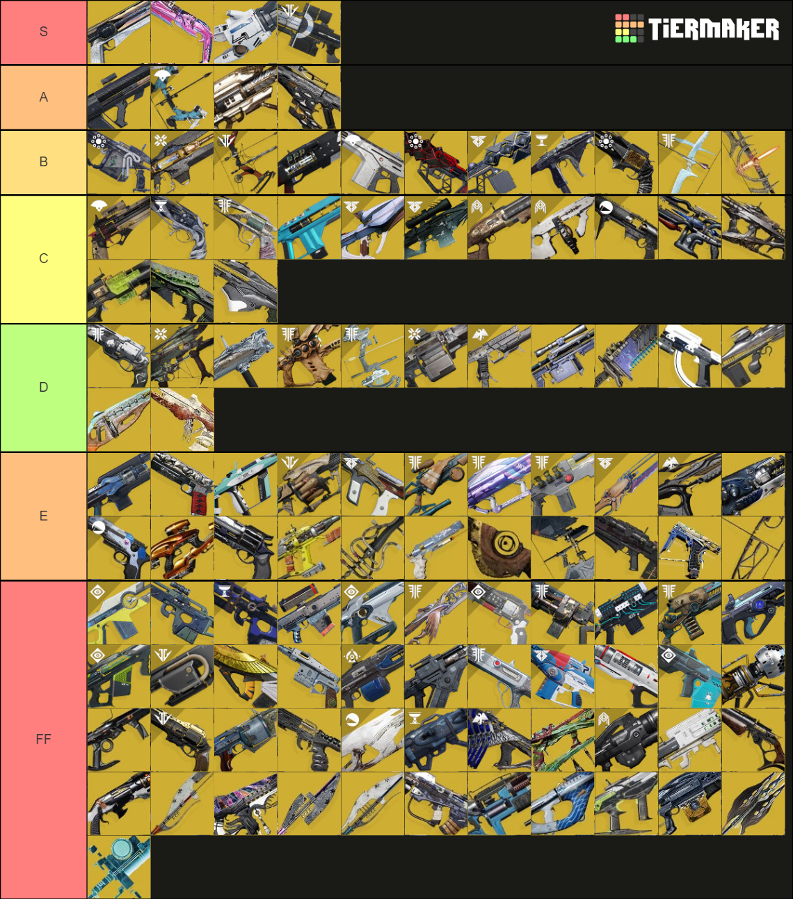 Destiny 2 Exotic Weapons (TFS) Tier List (Community Rankings) - TierMaker