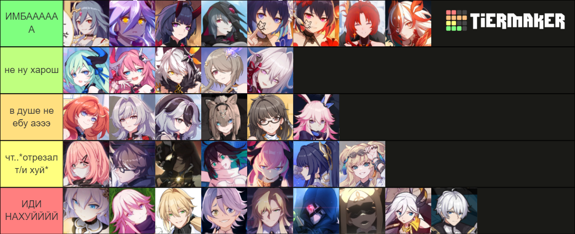 Honkai Impact 3rd Characters Tier List (Community Rankings) - TierMaker