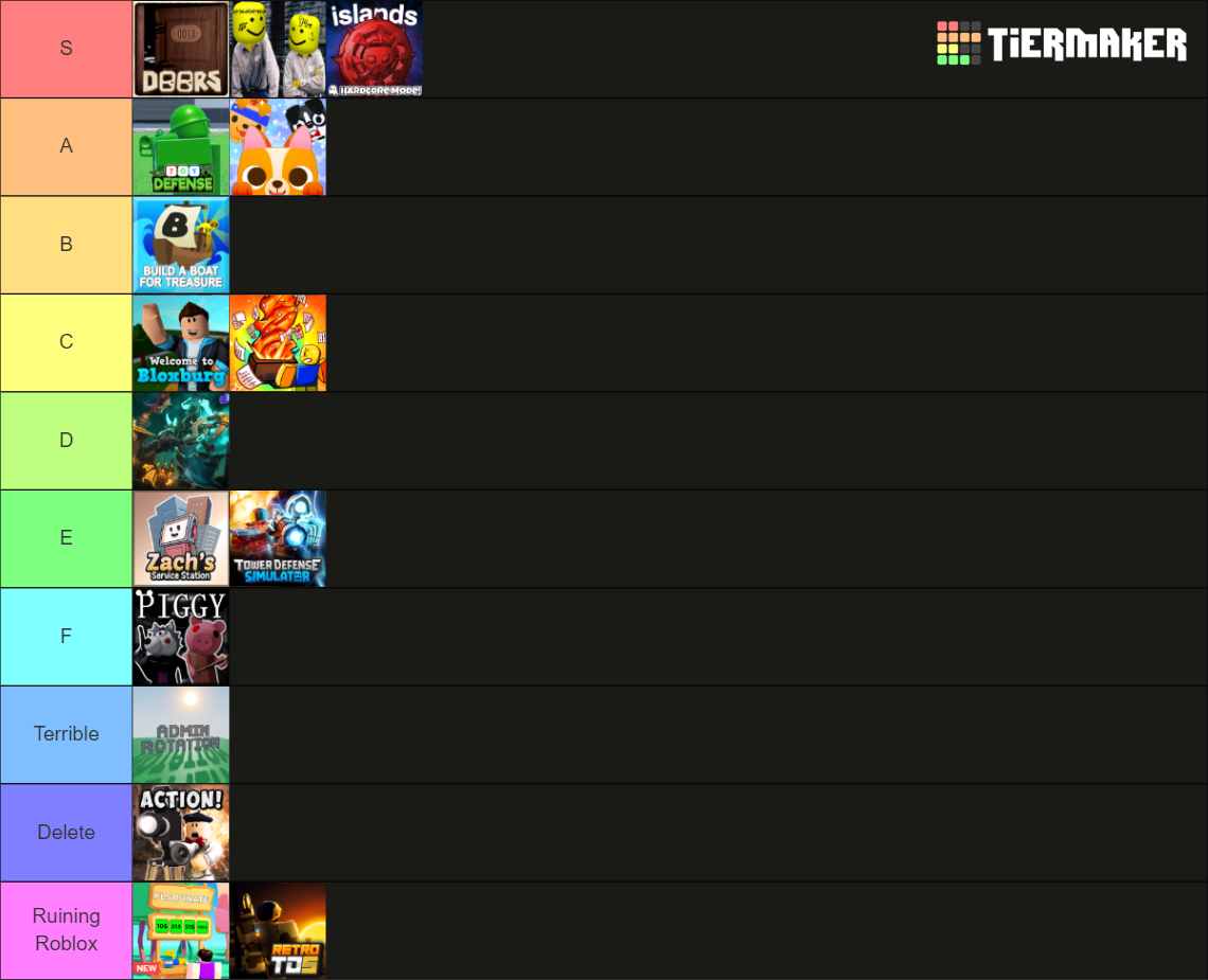 Roblox Games Tier List (Community Rankings) - TierMaker