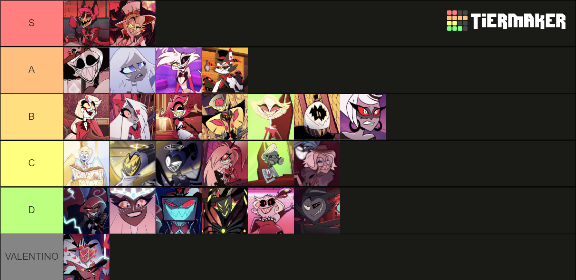 Hazbin Hotel Characters Tier List (Community Rankings) - TierMaker