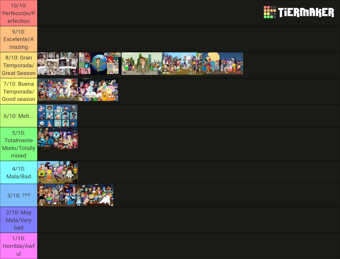 TD: STARS ANIMATED SAGA/OUTLASTER SAGA (Season Ranking) Tier List ...