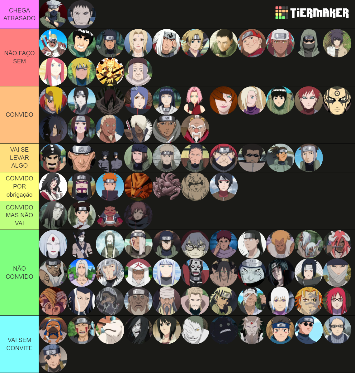 Recent Naruto Tier Lists - TierMaker