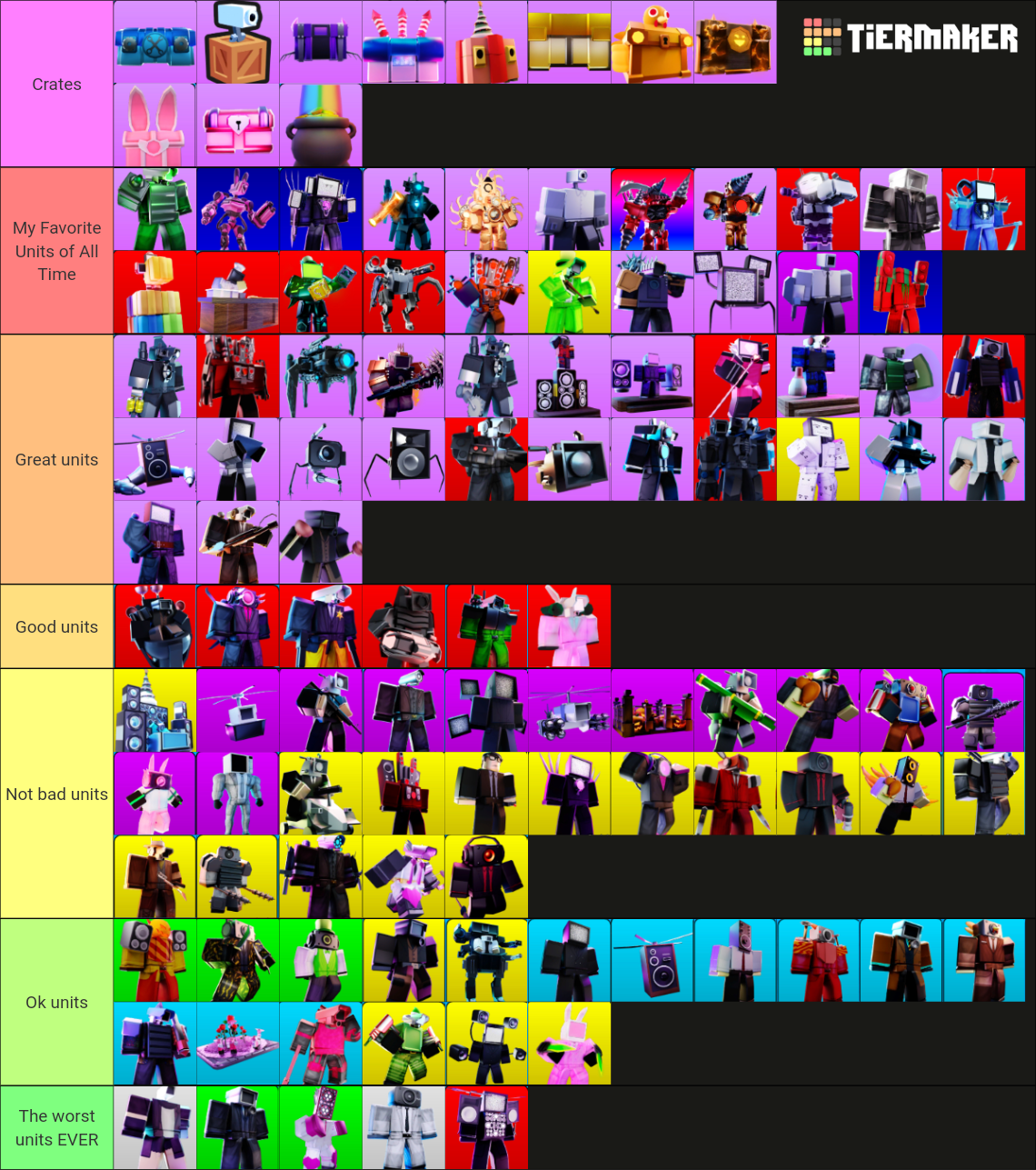 Toilet tower defense all units In the game 2024 Tier List (Community ...