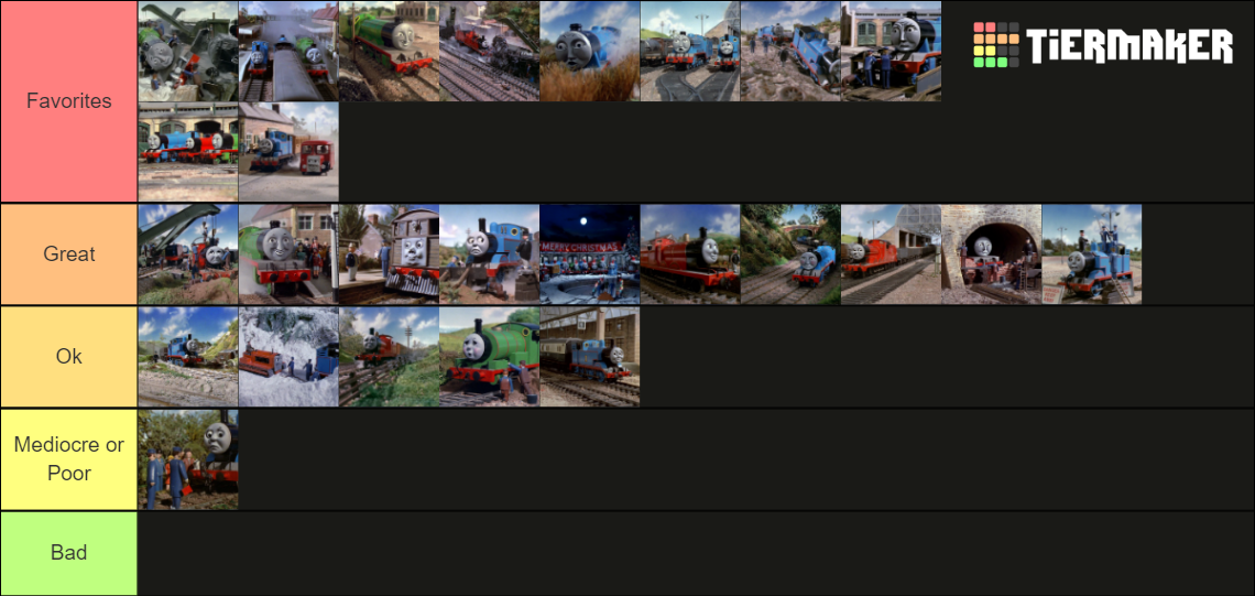 Thomas and Friends Season 1 Tier List (Community Rankings) - TierMaker