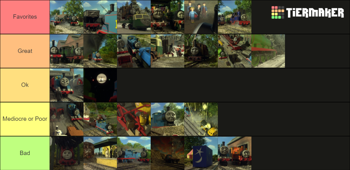 Thomas and Friends Season 11 Tier List (Community Rankings) - TierMaker