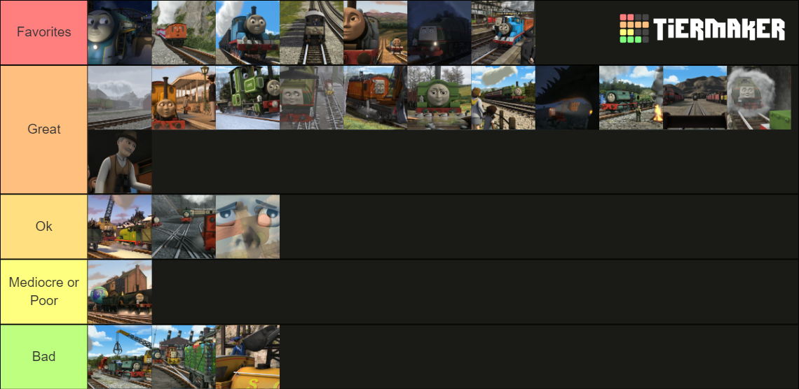 Thomas and Friends Season 18 Tier List (Community Rankings) - TierMaker