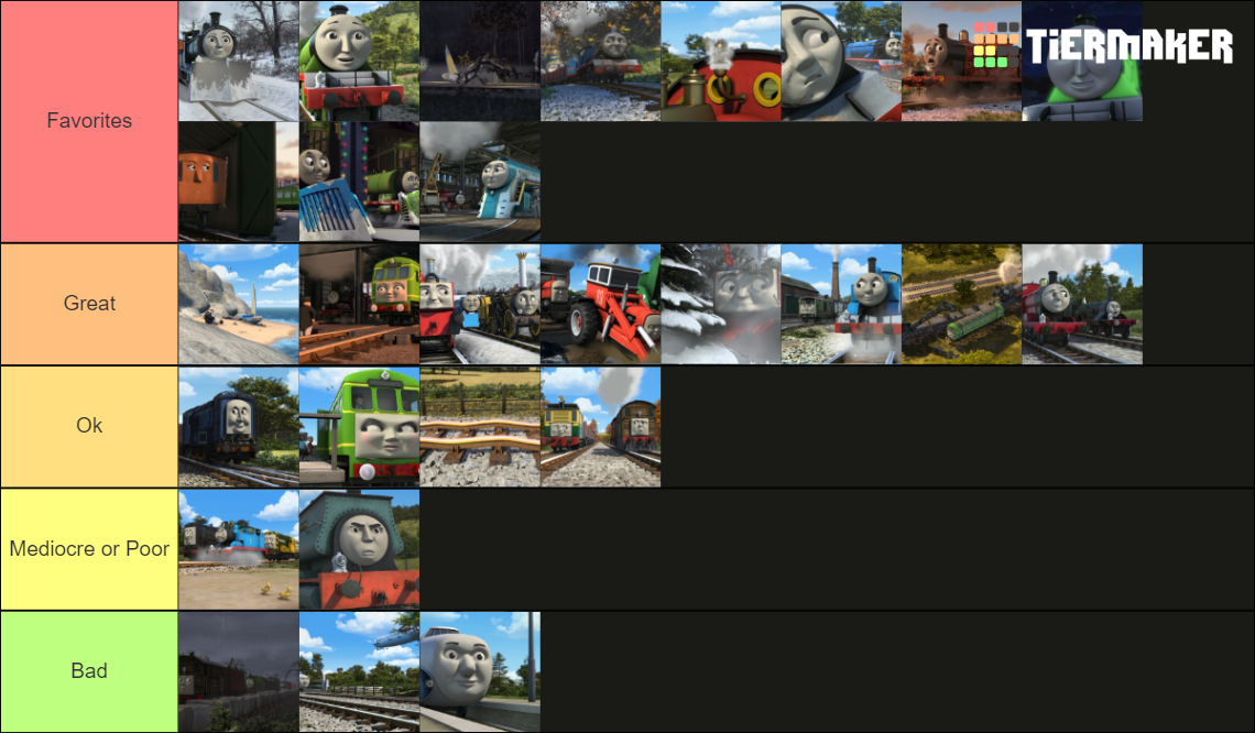 Thomas and Friends Season 20 Tier List (Community Rankings) - TierMaker