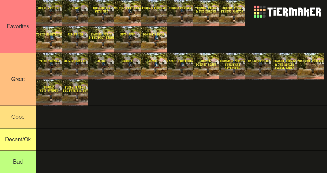 Thomas & Friends Season Three Episodes Tier List (Community Rankings ...