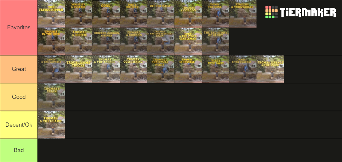 Thomas & Friends Season One Episodes Tier List (Community Rankings ...