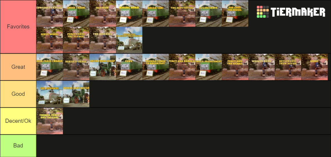 Thomas & Friends Season Two Episodes Tier List (Community Rankings ...