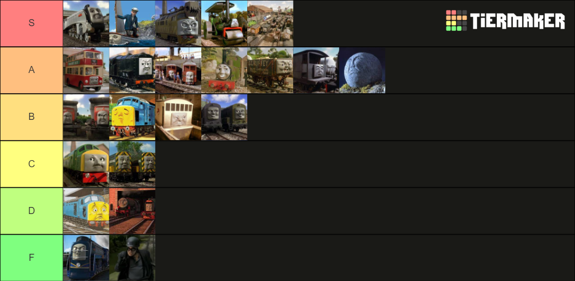 Thomas and Friends Villains Tier List (Community Rankings) - TierMaker