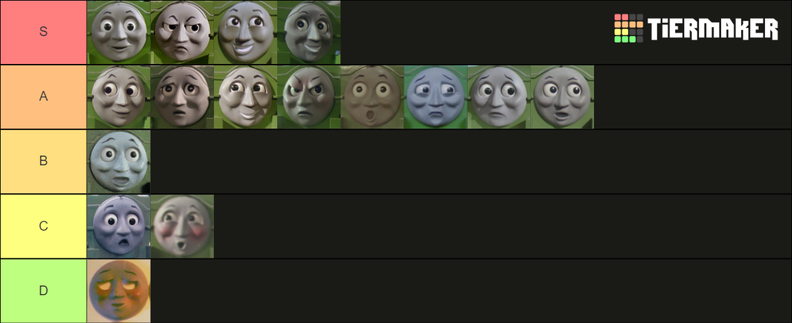 Thomas the Tank Engine Faces (Duck) Tier List (Community Rankings ...