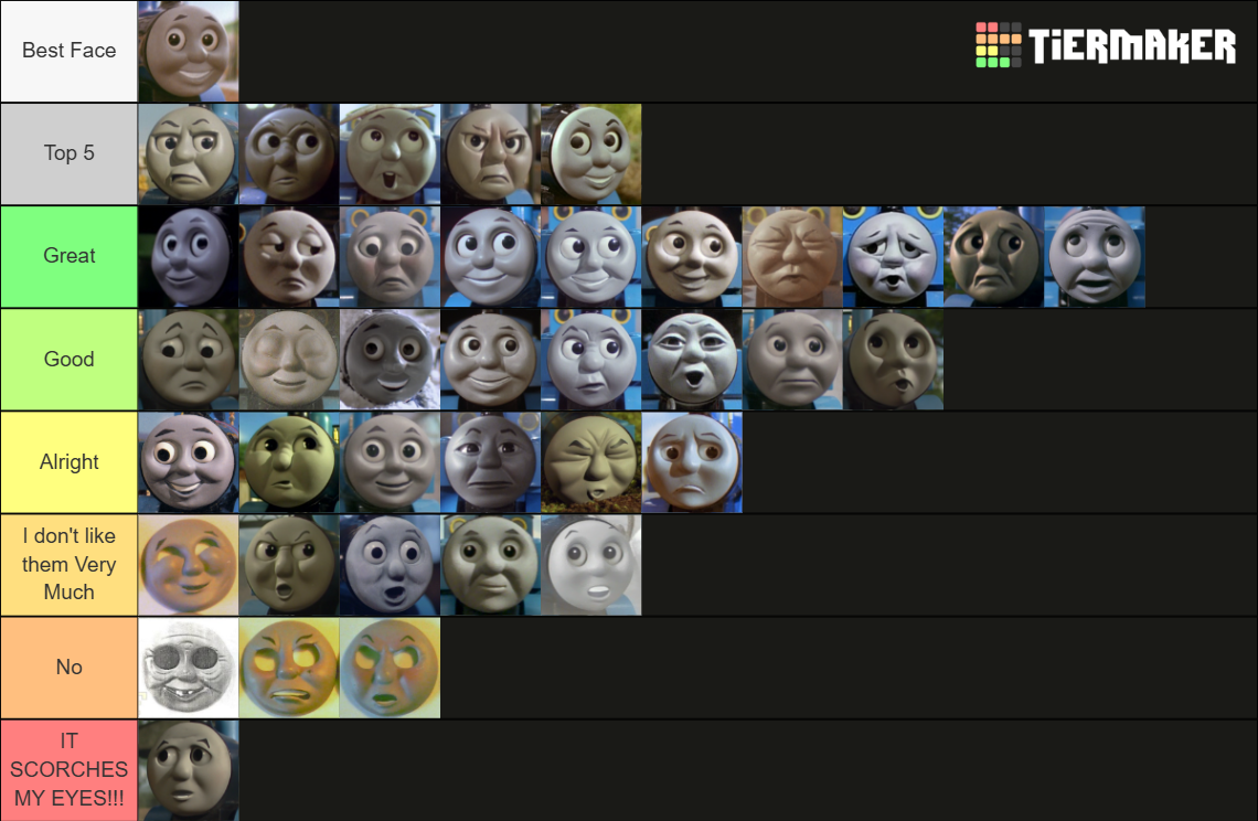 Thomas the Tank Engine Faces (Thomas) Tier List (Community Rankings ...