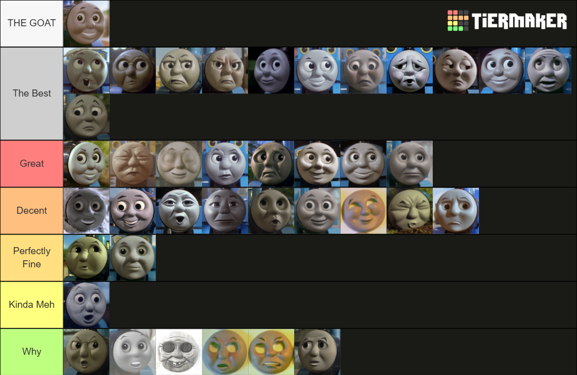 Thomas the Tank Engine Faces (Thomas) Tier List (Community Rankings ...