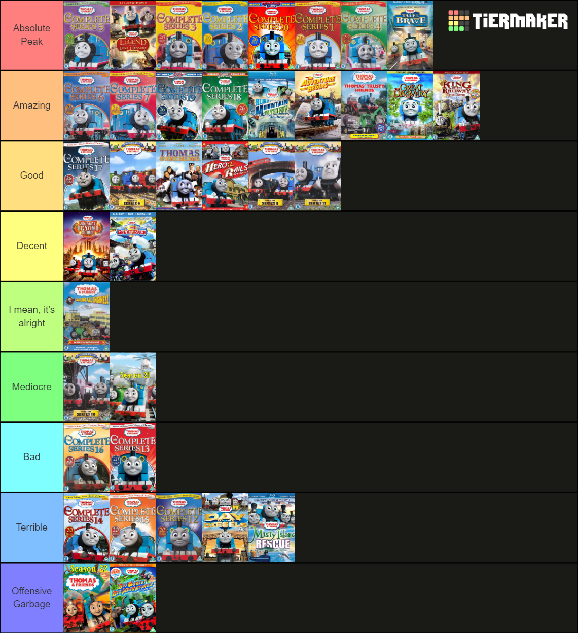 Thomas the Tank Engine Season/Special List Tier List (Community ...