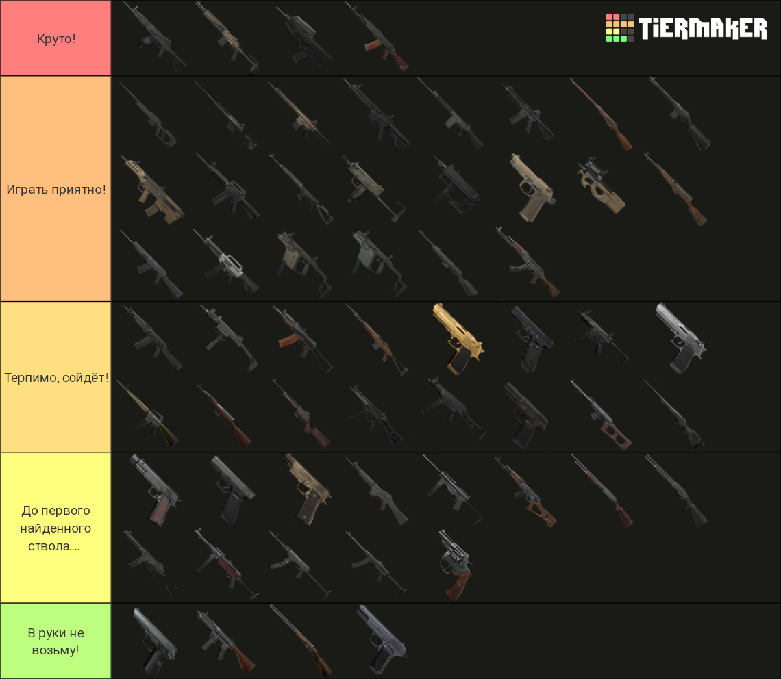 ARENA BREAKOUT GUNS Tier List (Community Rankings) - TierMaker