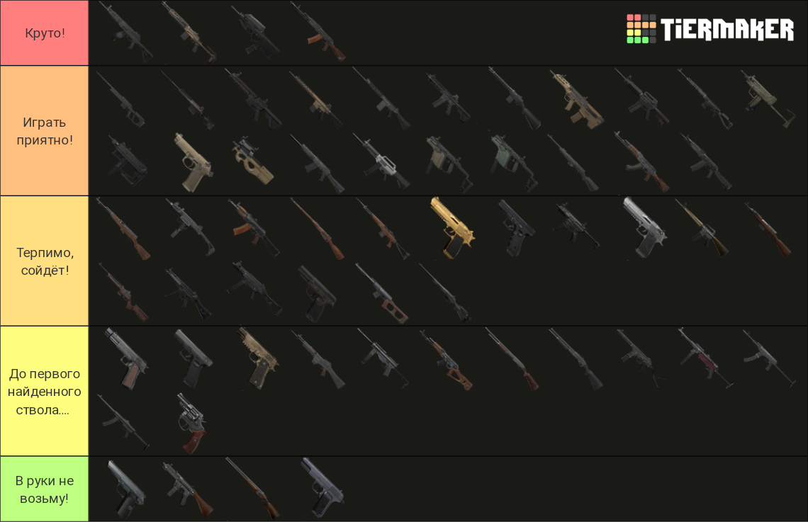 ARENA BREAKOUT GUNS Tier List (Community Rankings) - TierMaker