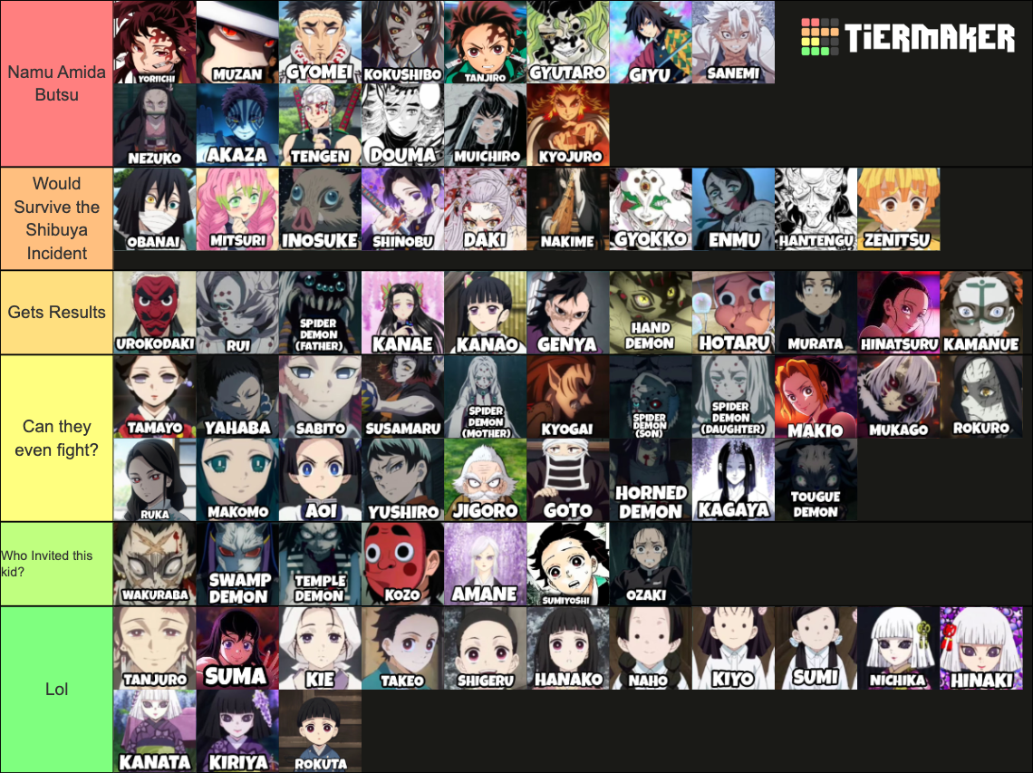 Demon Slayer Characters (All Characters) Maker Tier List (Community ...