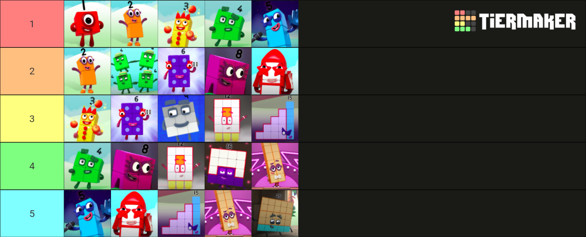 Numberblocks (Updated) Tier List (Community Rankings) - TierMaker