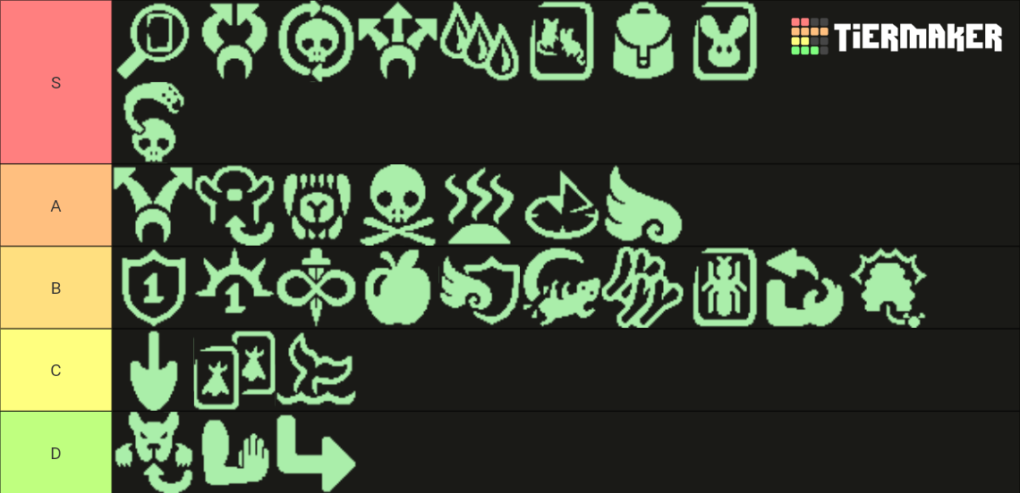 Inscryption Sigils Tier List (Community Rankings) - TierMaker