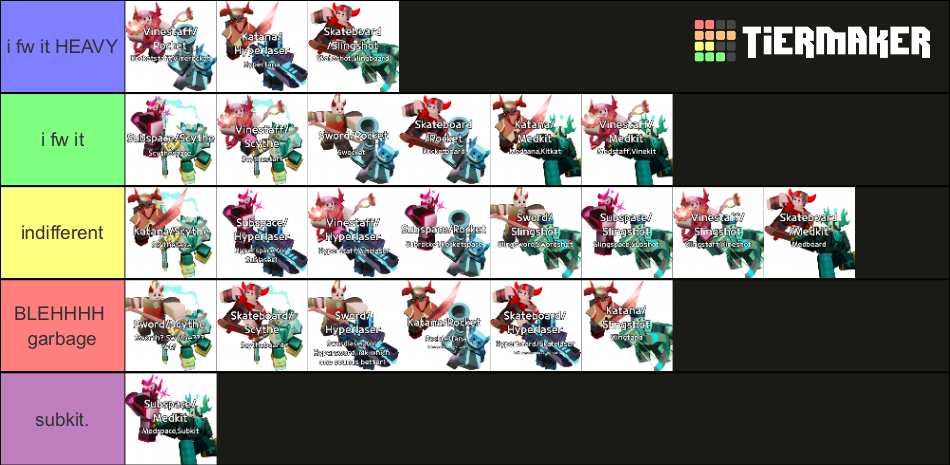 Red and Blue (kinda) Phighting! Ships Tier List (Community Rankings ...
