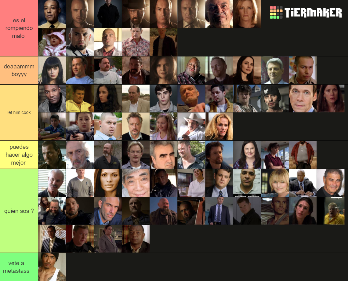All Breaking Bad Characters Tier List (Community Rankings) - TierMaker