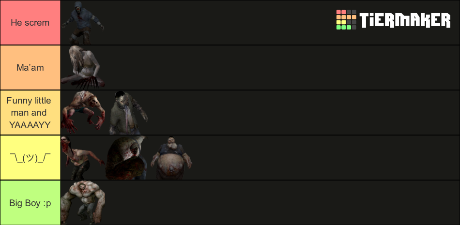 Left 4 Dead Special Infected Tier List (Community Rankings) - TierMaker
