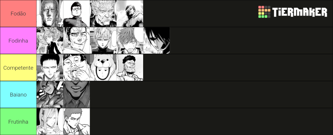 S class One Punch Man Tier List (Community Rankings) - TierMaker