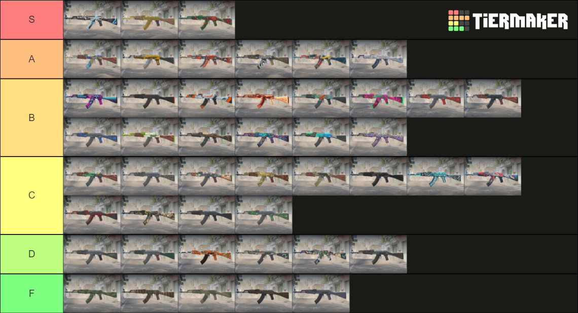 Counter-Strike 2 (CS2): All AK-47 Skins (Feb 2024) Tier List (Community ...