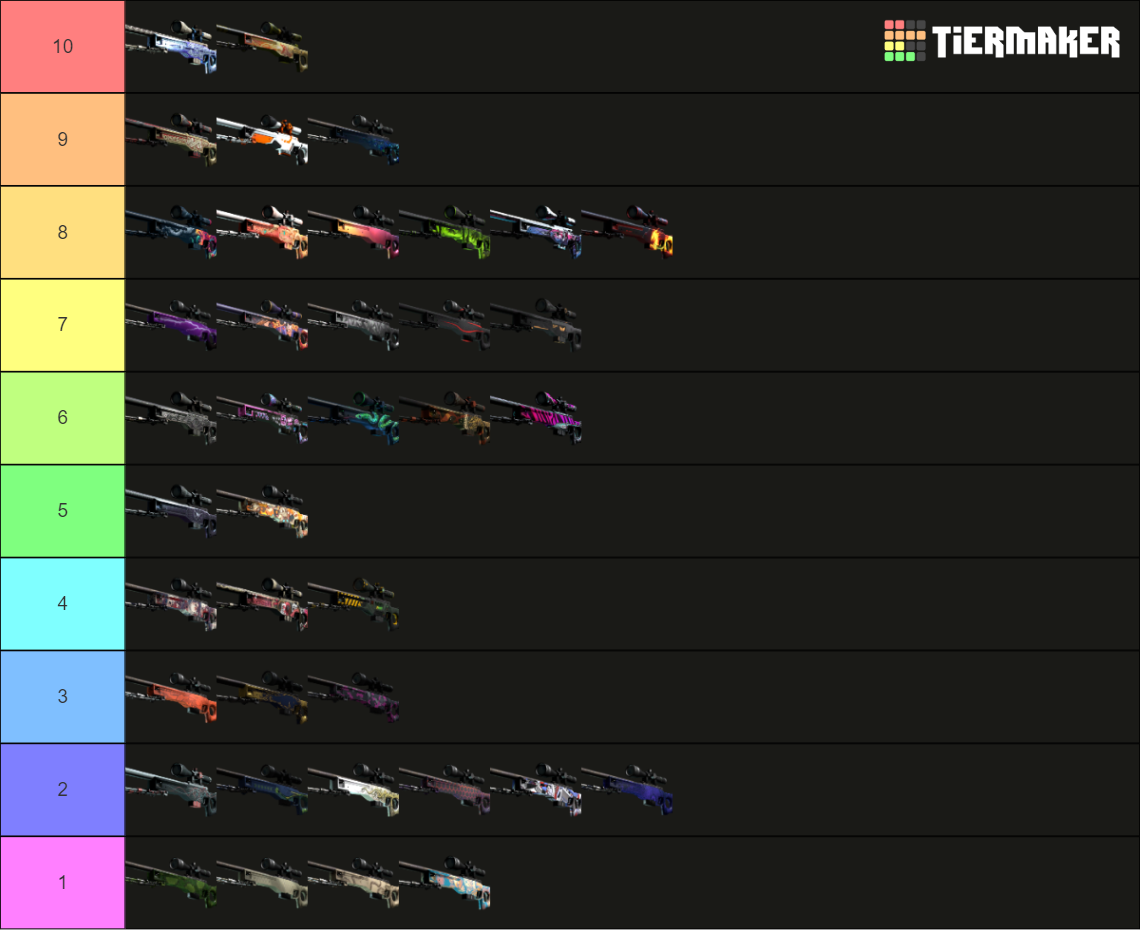 CS2 all AWP skins Tier List (Community Rankings) - TierMaker