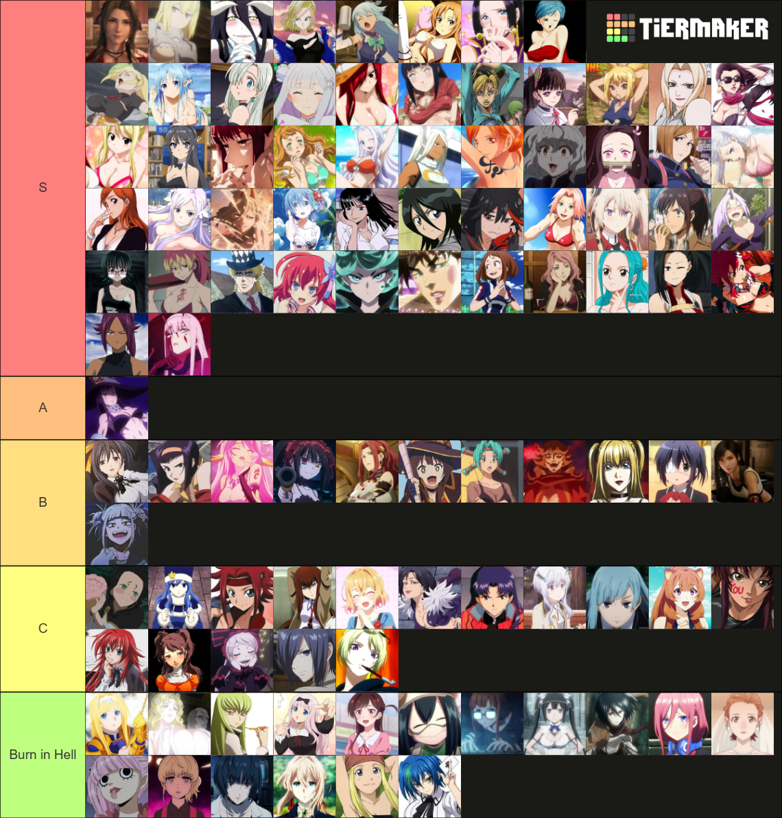 Top 100 Anime Waifu Tier List (Community Rankings) - TierMaker