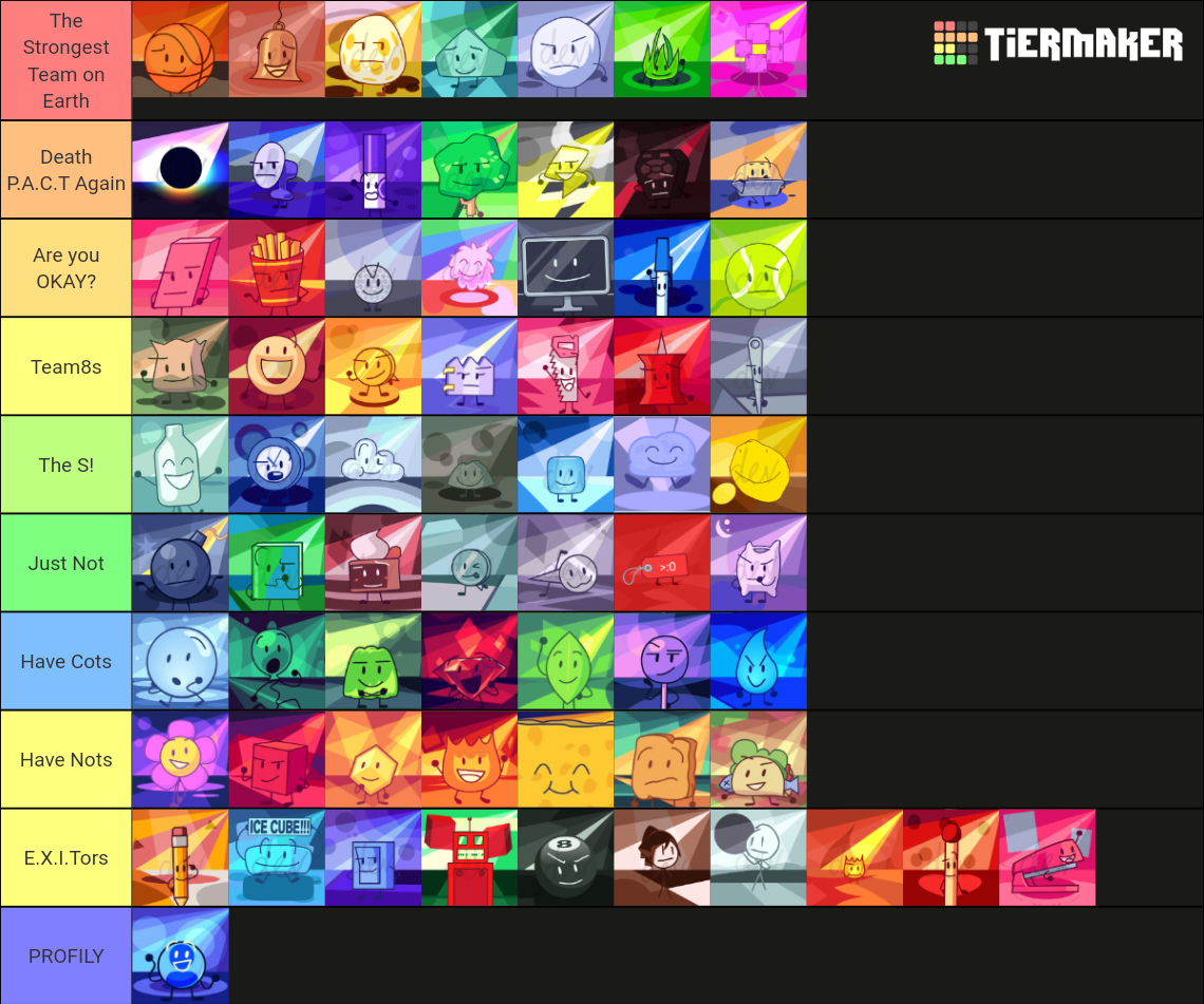BFDI Contestants on TPOT Teams Tier List (Community Rankings) - TierMaker